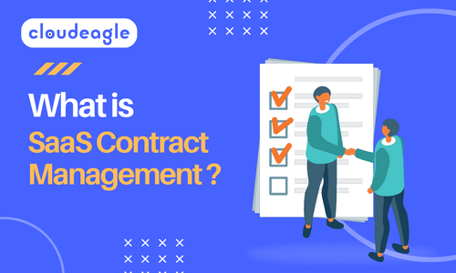 What is SaaS Contract Management | CloudEagle
